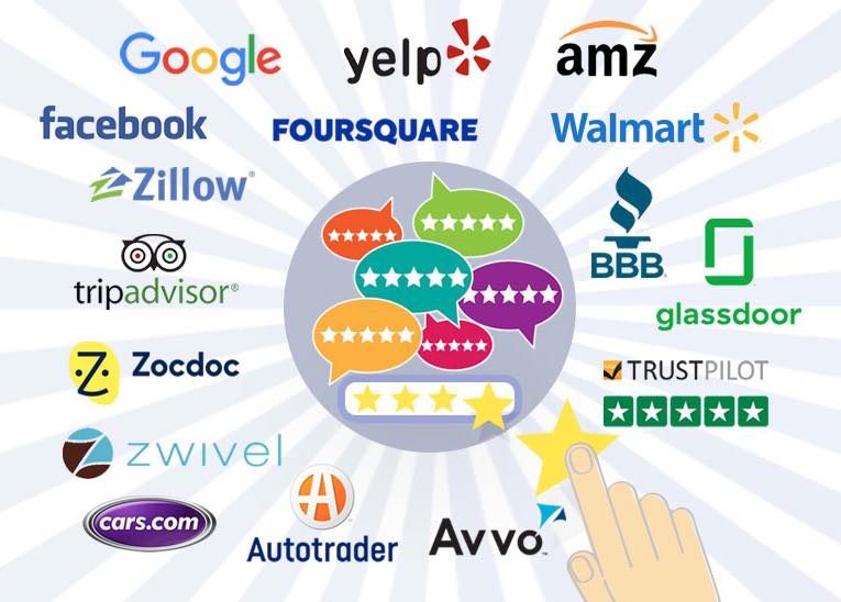 Online Reputation for Your Business - Reputation Repair Shop